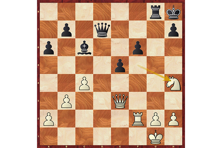 Schwachpunkt g2 | ChessBase