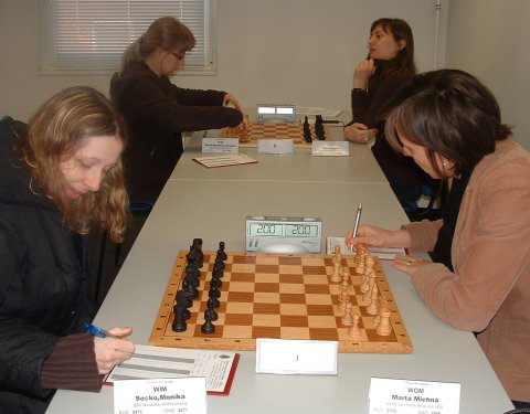 Grit Kalies - JungleKey.de Wiki