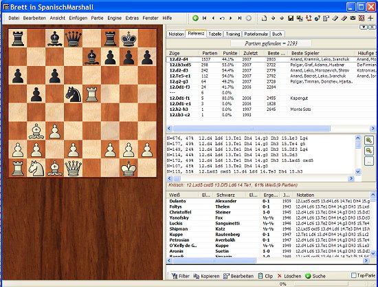 Neu: ChessBase Light 2009 | ChessBase
