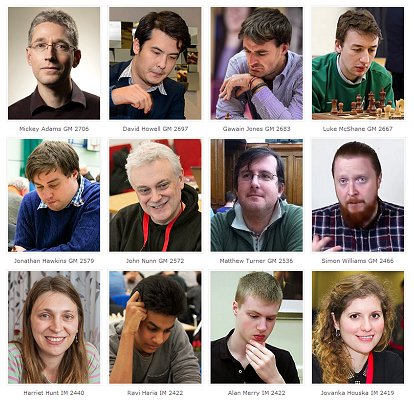 London Chess Classic: British Knock out und Open | ChessBase