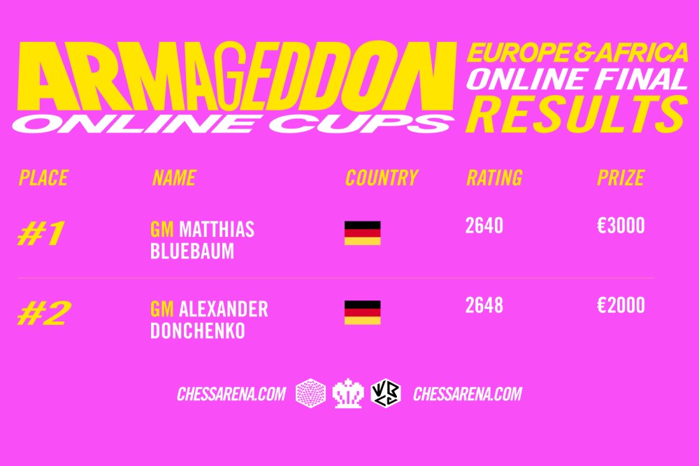 Blübaum und Donchenko für Armageddon-Finale in Berlin qualifiziert ...