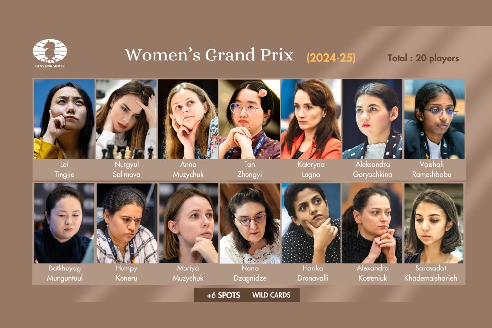 FIDE gibt Teilnehmerinnen der Grand Prix-Serie bekannt | ChessBase